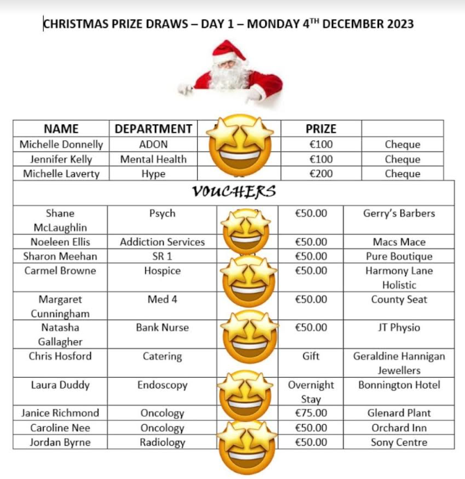 So the first set of winners for our 2023 Sports & Social Christmas ...